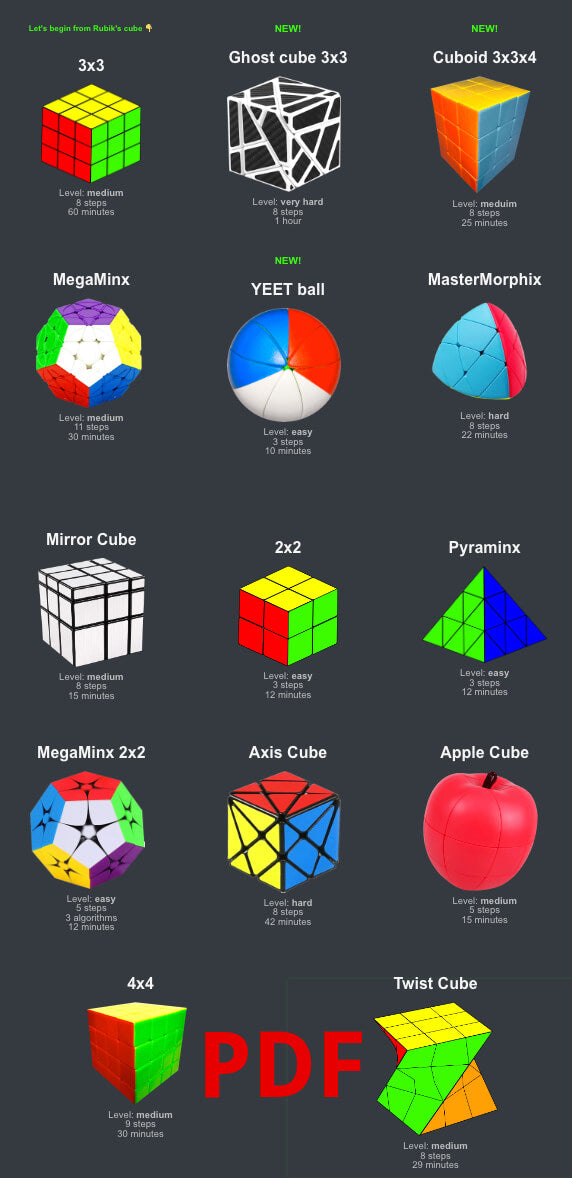 PDF schemes bundle (14 in total) – CuBeArea