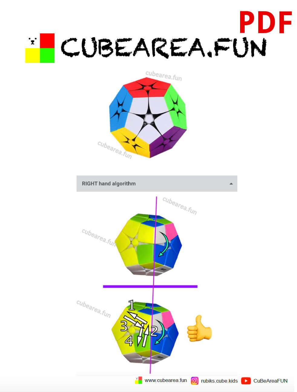 PDF Printable Scheme How to solve a Kilominx cube 2x2 by Cubearea.fun – CuBeArea