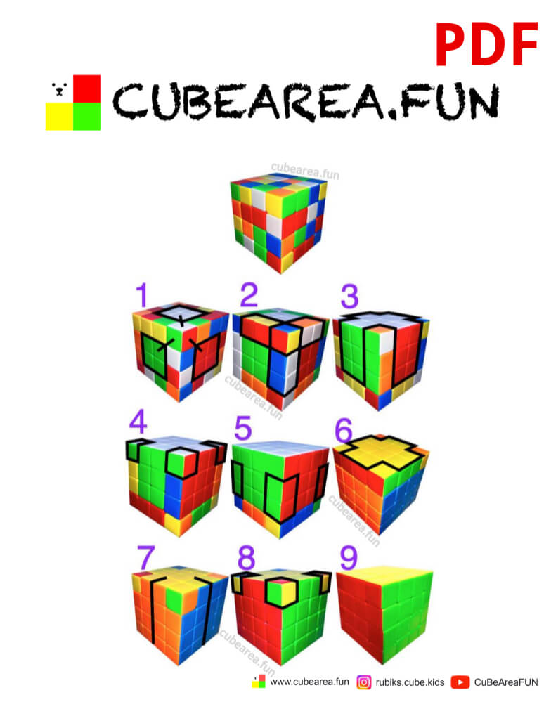 PDF Printable Scheme How to solve a Rubik's cube 4x4 by Cubearea.fun ...